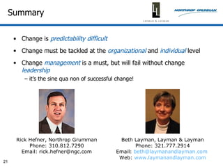 Identifying and Overcoming Roadblocks to Change | PPT