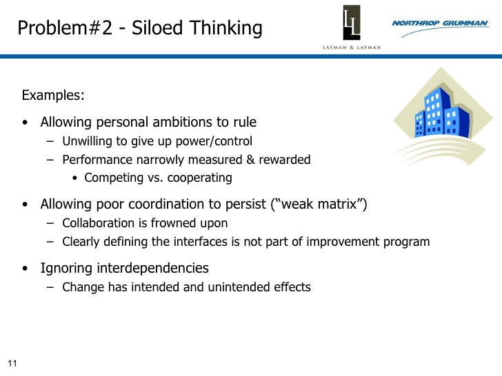 Identifying and Overcoming Roadblocks to Change Identifying and Overcoming Roadblocks to Change