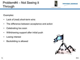 Identifying and Overcoming Roadblocks to Change | PPT