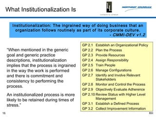 Identifying and Overcoming Roadblocks to Change | PPT