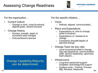 Identifying and Overcoming Roadblocks to Change | PPT