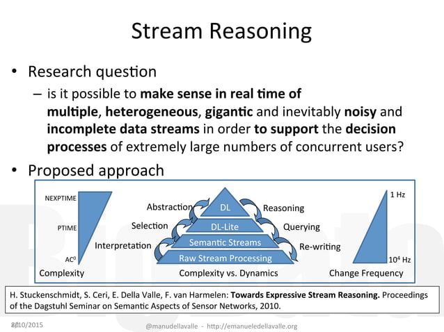 Stream Reasoning: mastering the velocity and variety dimensions of Big Data at once | PPT