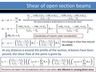 Structural Idealization Presentation Lecture | PDF