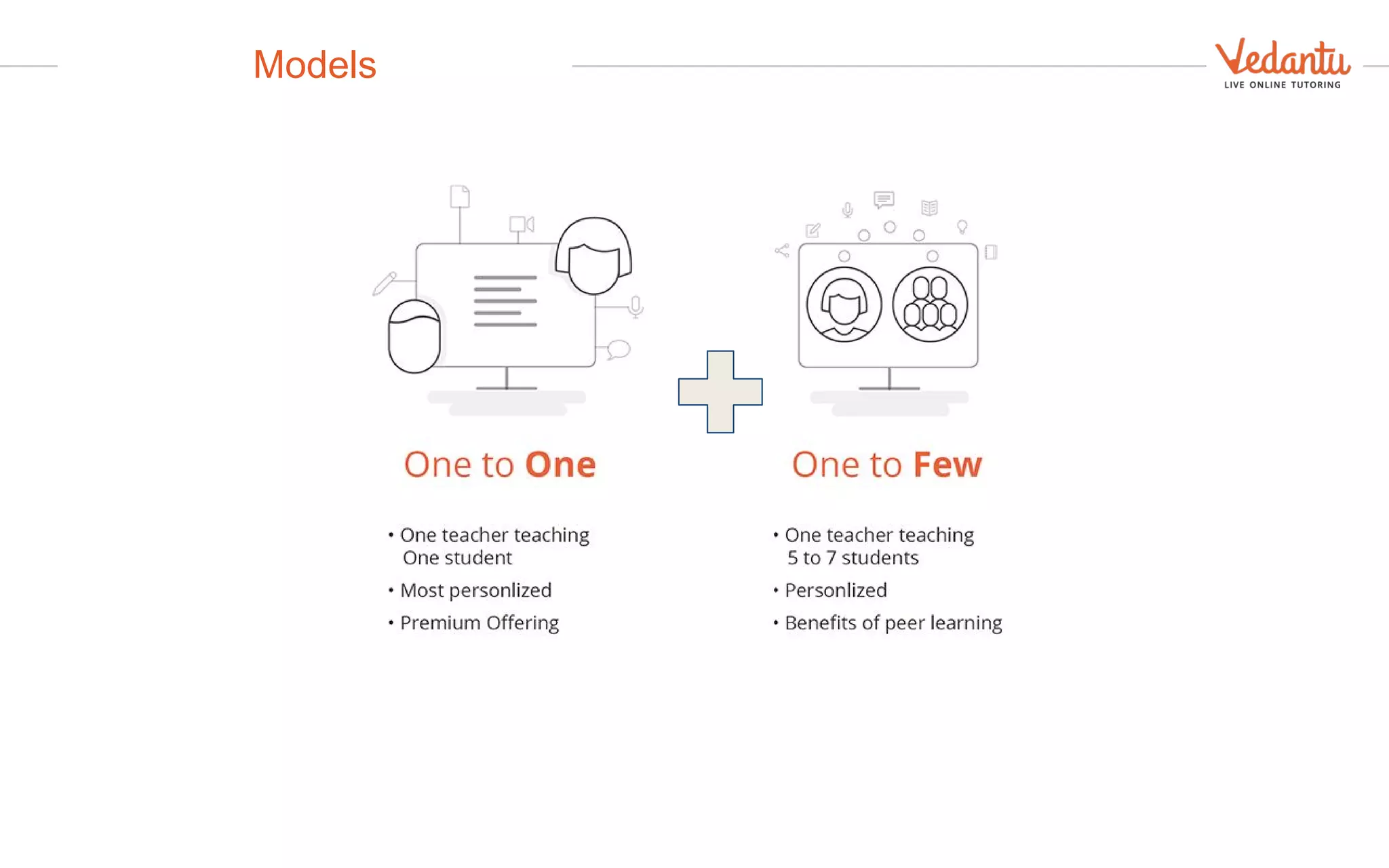 Vedantu @ Kranky Geek | PDF