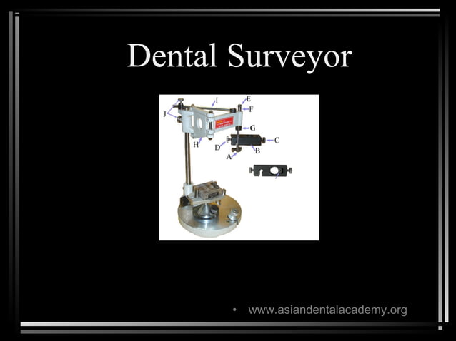 surveyors in Removable partial Dentures/RPD | PPT | Dental Health ...