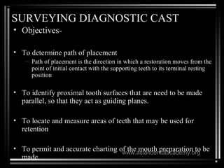 surveyors in Removable partial Dentures/RPD | PPT