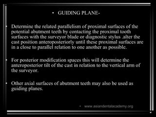 surveyors in Removable partial Dentures/RPD | PPT