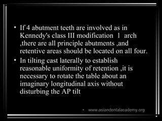 surveyors in Removable partial Dentures/RPD | PPT