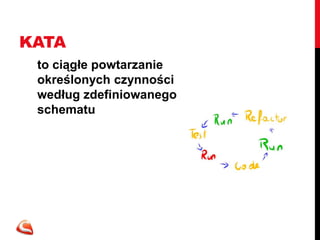 09 tdd kata backlog | PPTX | Programming Languages | Computing