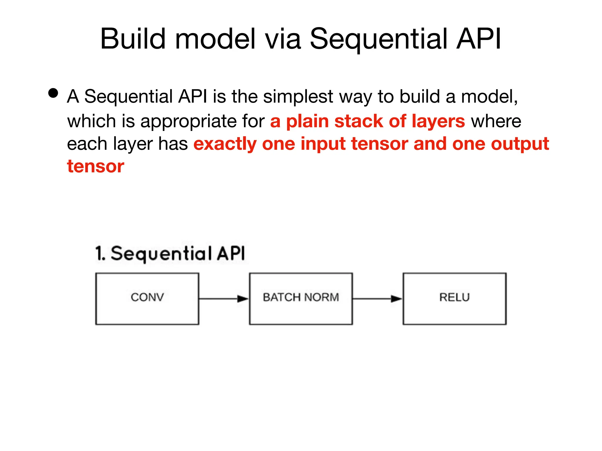 Neural Networks From Scratch Tensorflow 101 Ppt