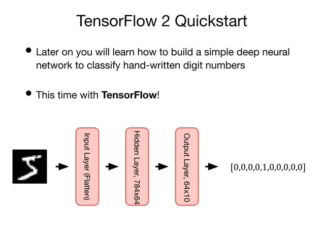 Neural Networks from Scratch - TensorFlow 101 | PPT