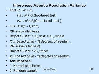09 test of hypothesis small sample.ppt