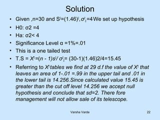 09 test of hypothesis small sample.ppt