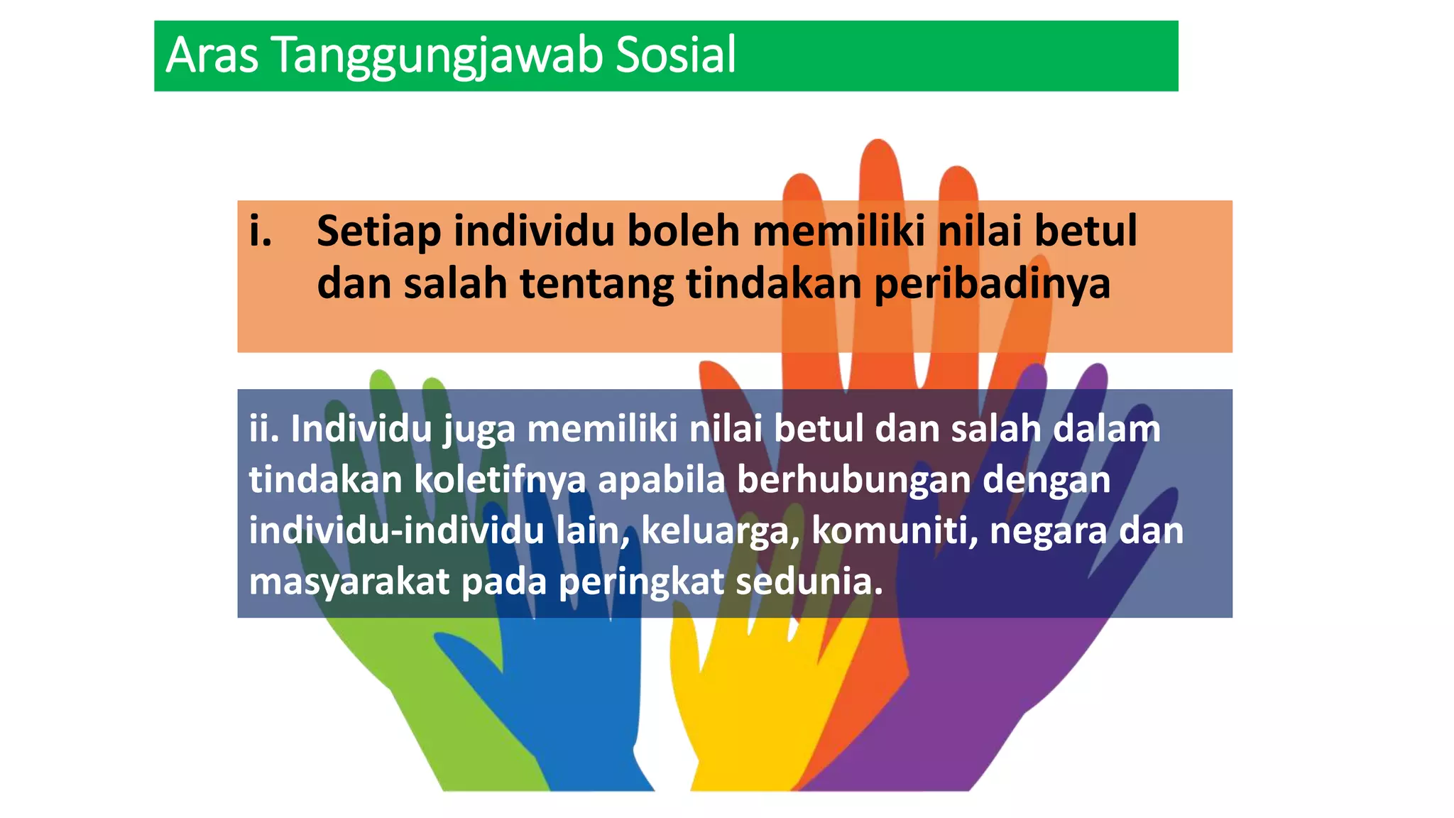 09 Topik 8 - Peranan Etika dan Peradaban Mendokong Tanggungjawab sosial ...