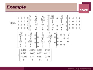 transformation 3d | PPT