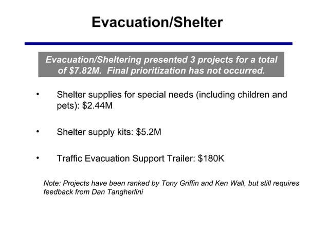 09 UASI Project Review | PPT