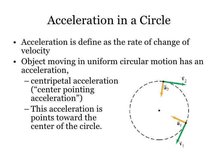 09 uniform circular motion