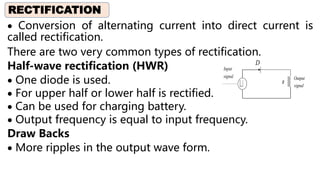 09 UNIT-9(Electronics and down of Modern Physics) (1).pptx