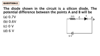 09 UNIT-9(Electronics and down of Modern Physics) (1).pptx