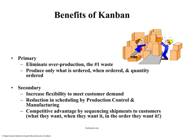 01_upload_Intro_to_Kanban_ concepts_14_pgs.ppt