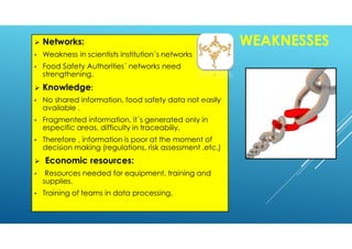 Whole Genome Sequencing (WGS) for food safety management: A vision from ...