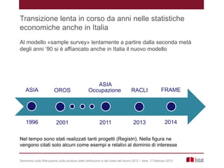 F. Rapiti, Verso un nuovo paradigma | PPT