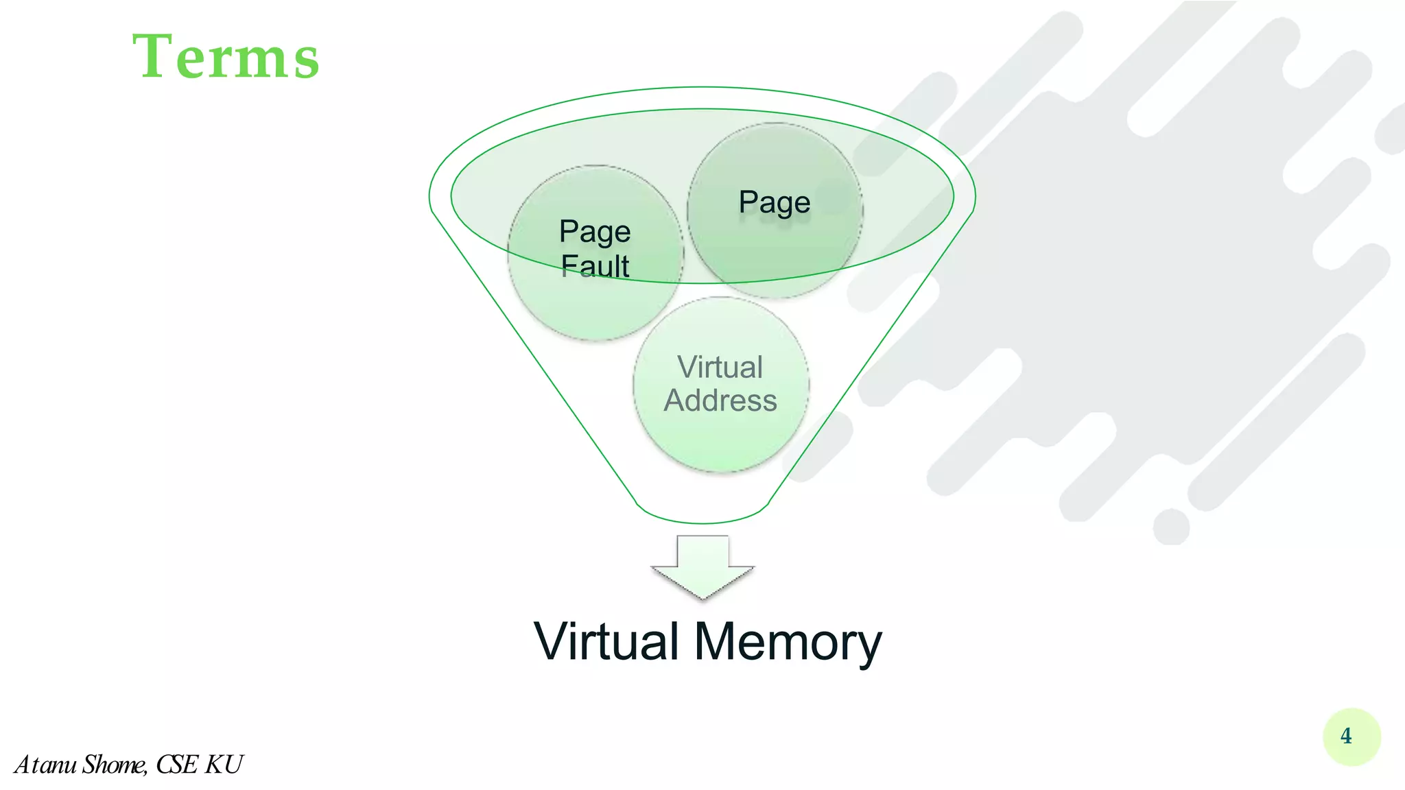 09 Virtual Memory.pptx