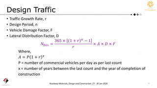 09_VV_Pavement Design IRC37-2018_29Jan2020 - Admin KHRI.pdf