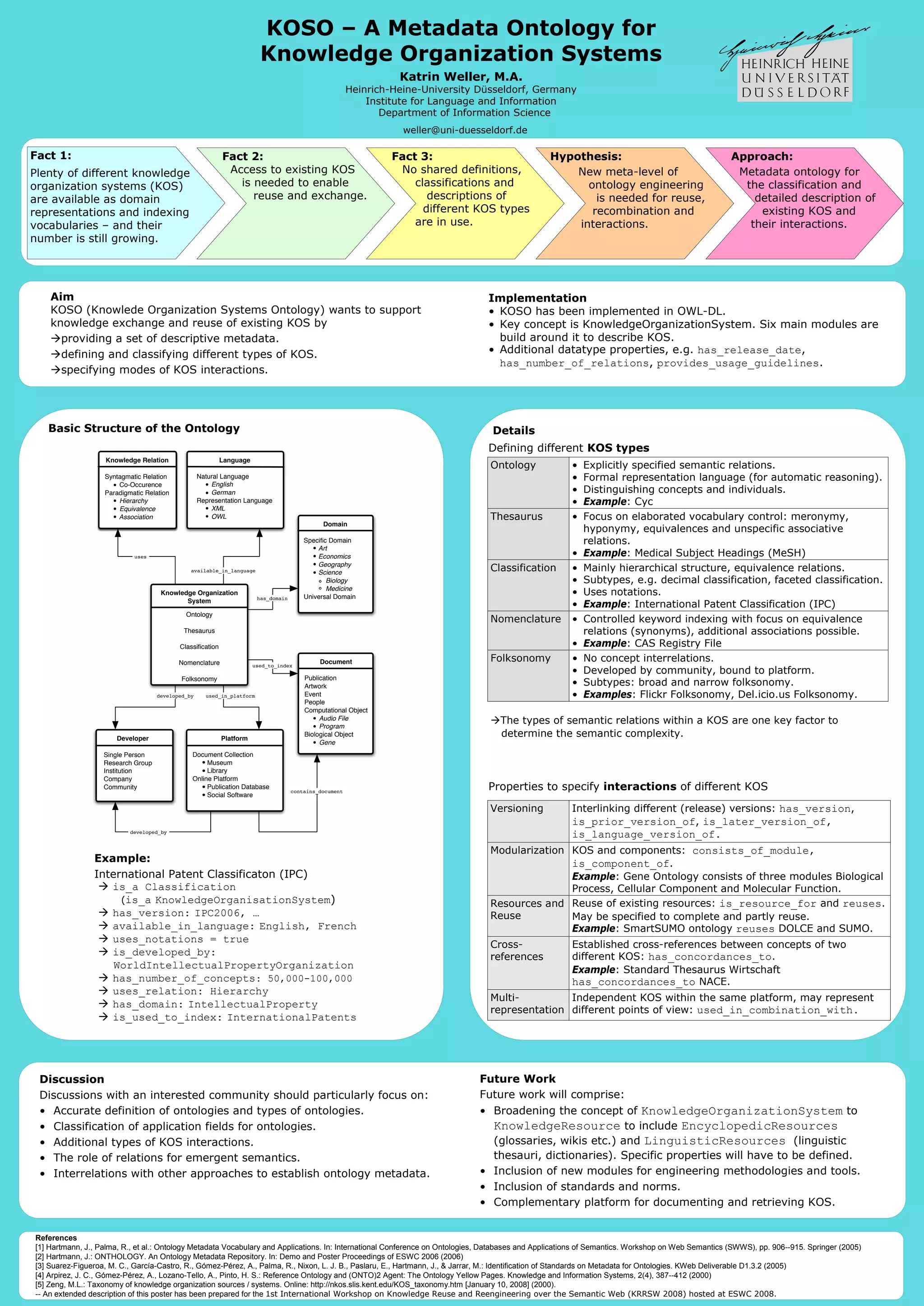KOSO Knowledge Organization Systems Ontology | PDF | Databases | Computer Software and Applications
