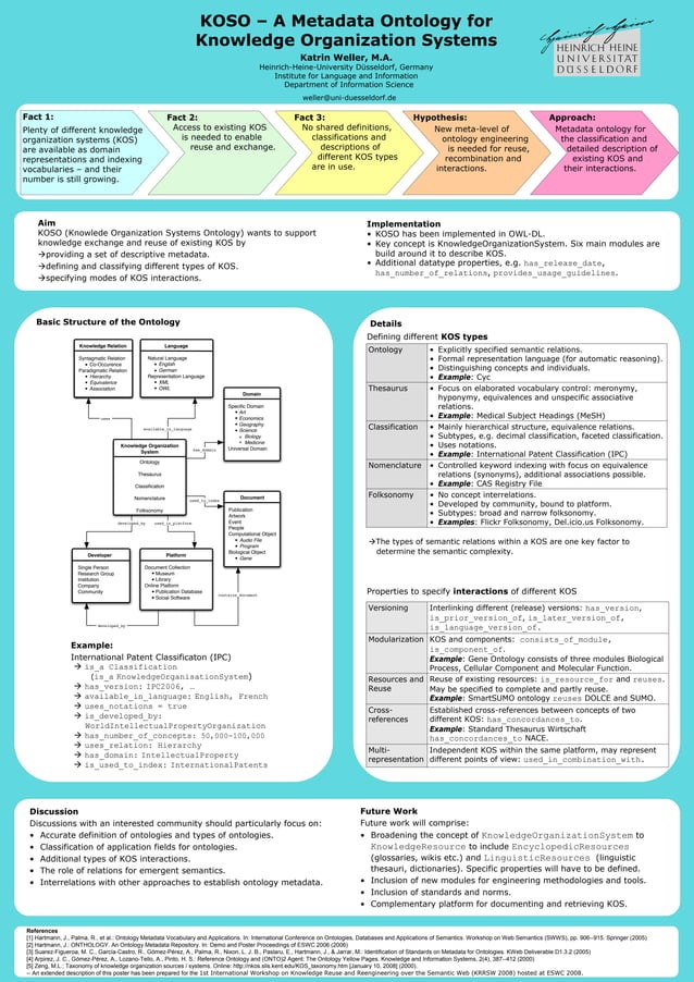 KOSO Knowledge Organization Systems Ontology | PDF | Databases | Computer Software and Applications