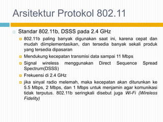 09_Wireless_LAN.pptx