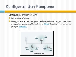 jaringan lan tanpa kabel di daalm jarkom | PPT