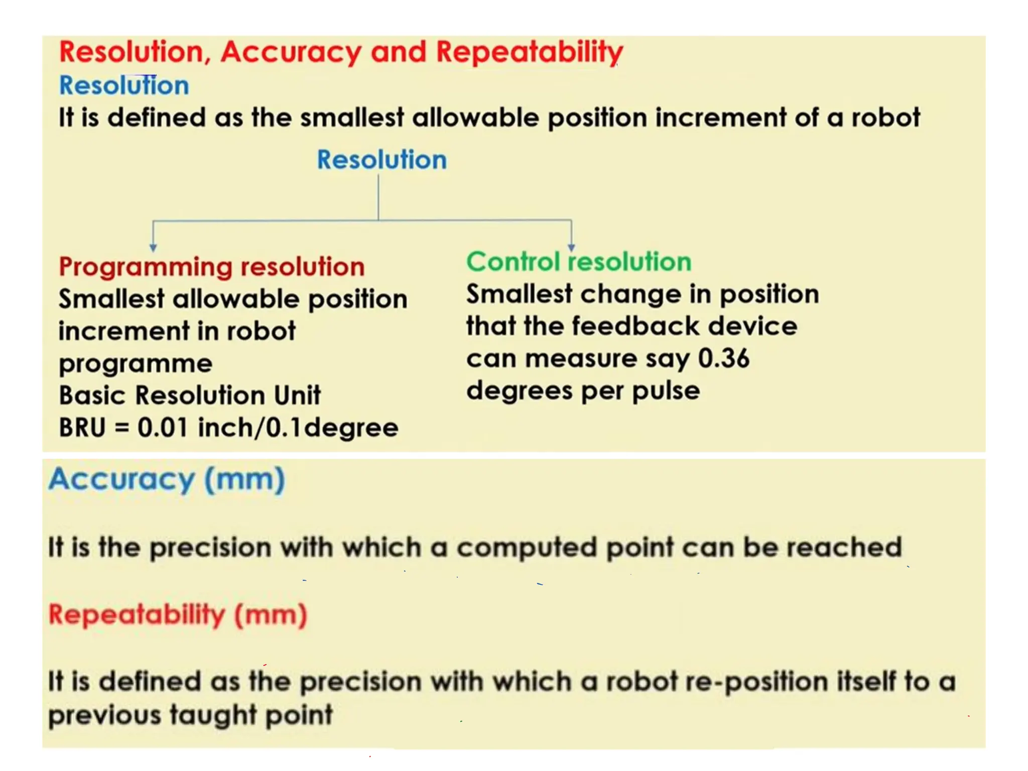09_Workspace for robotics engineering.... | PDF