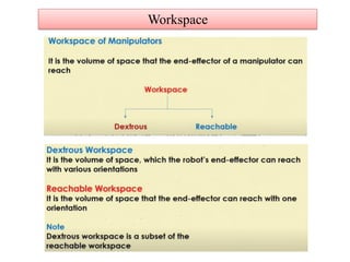 09_Workspace for robotics engineering.... | PDF