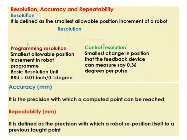 09_Workspace for robotics engineering.... | PDF