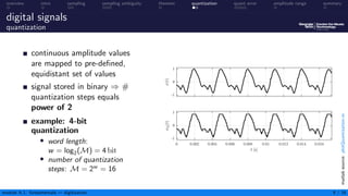 0A-01-ACA-Fundamentals-Digitization.pdf