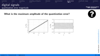 0A-01-ACA-Fundamentals-Digitization.pdf