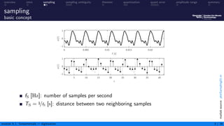 0A-01-ACA-Fundamentals-Digitization.pdf
