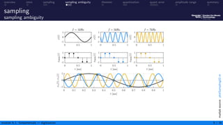 0A-01-ACA-Fundamentals-Digitization.pdf