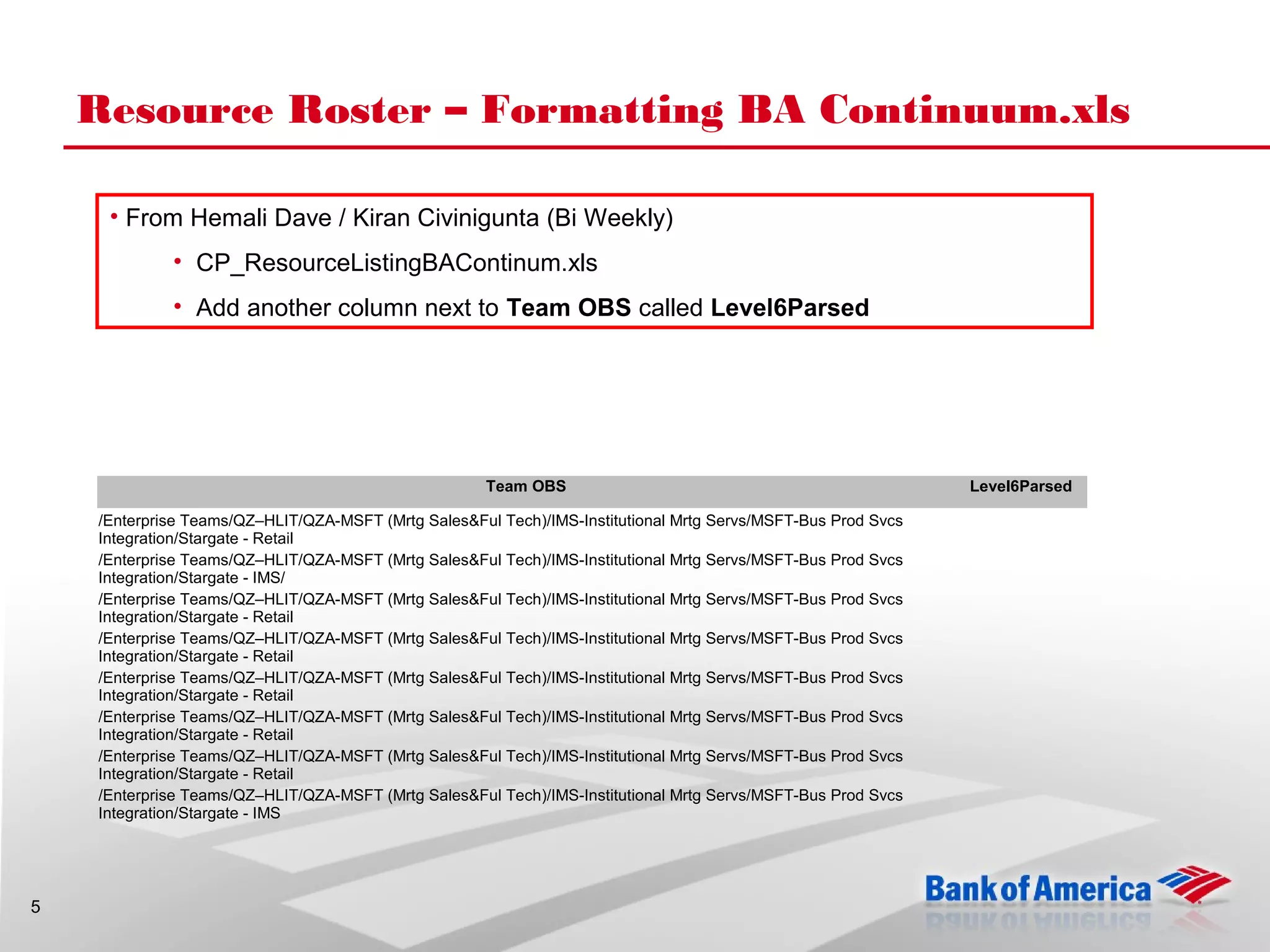 hlit resource roster | PPT