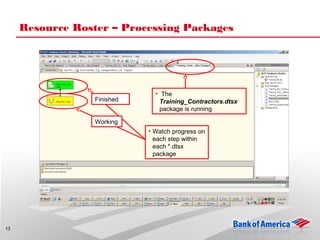 hlit resource roster | PPT