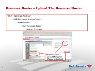 hlit resource roster | PPT