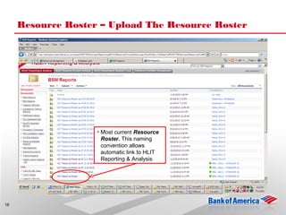 hlit resource roster | PPT