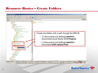 hlit resource roster | PPT