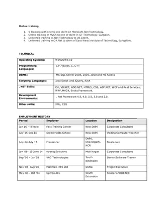 NeelamSharma-1 | PDF