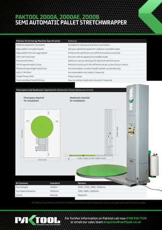Paktool - Strechwrap 2000A,AE,B | PDF