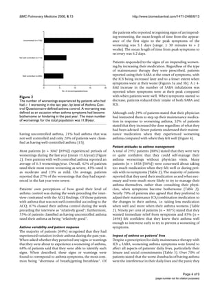INSPIRE study BMC 2006 | PDF