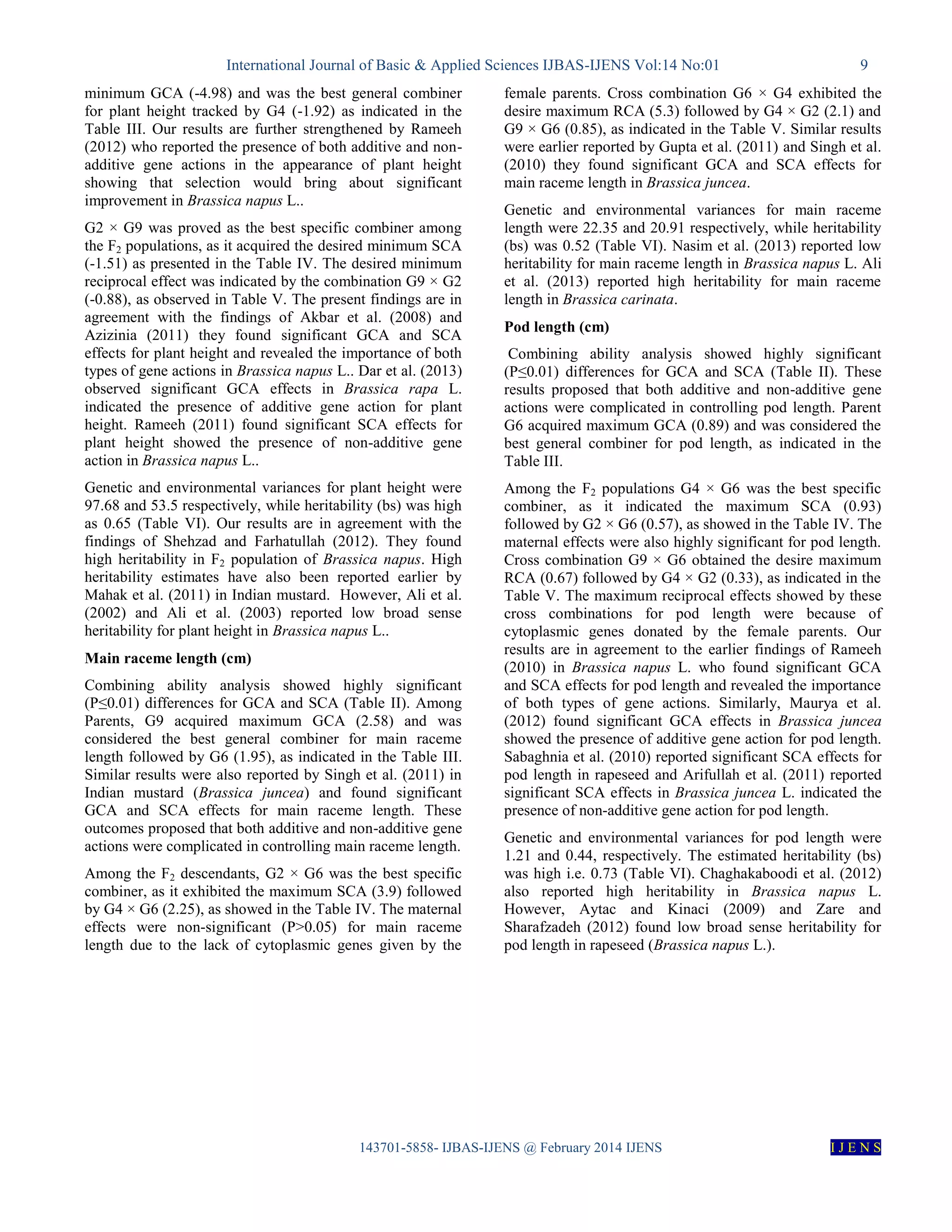 Brassica | PDF