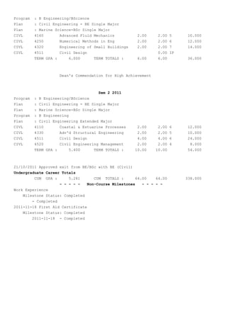 Academic Transcript | PDF