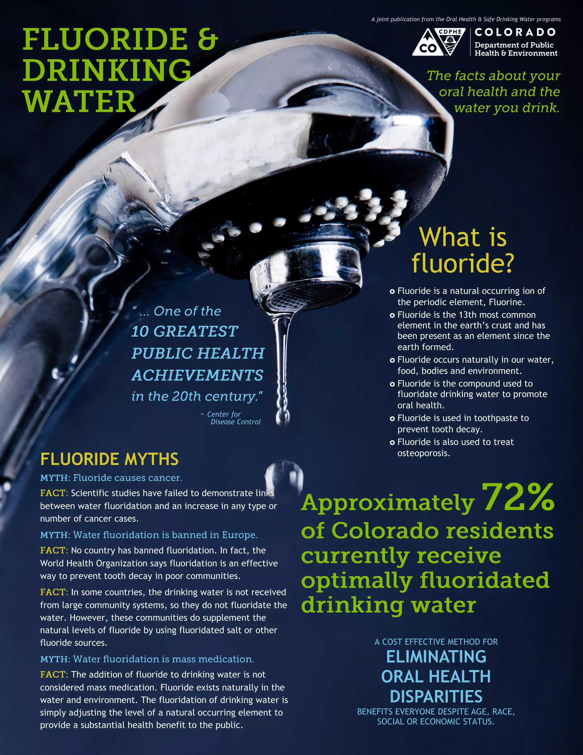FluorideFactSheet | PDF